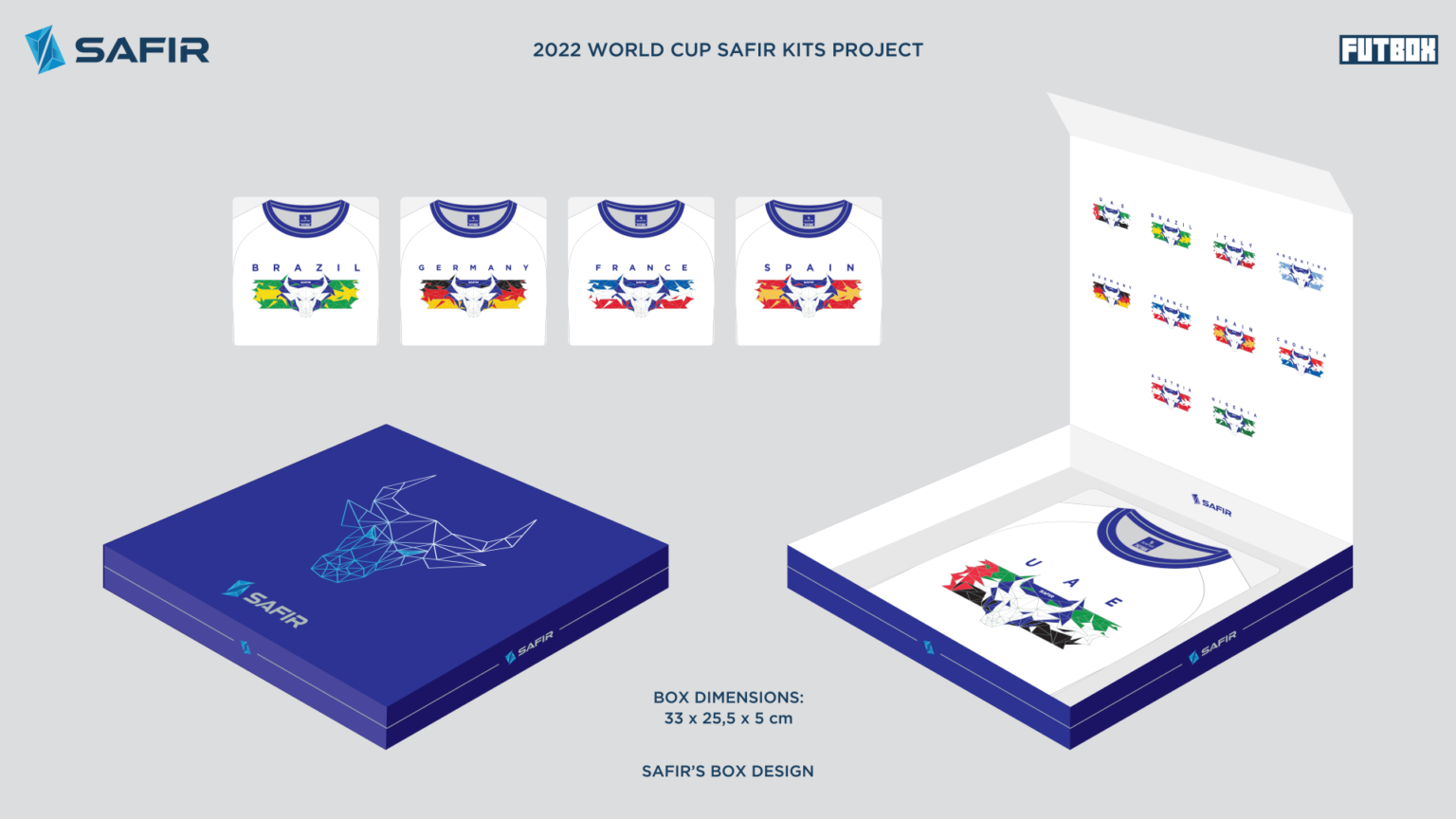 World Cup 2022 Safir’s Kits. Project by Futbox