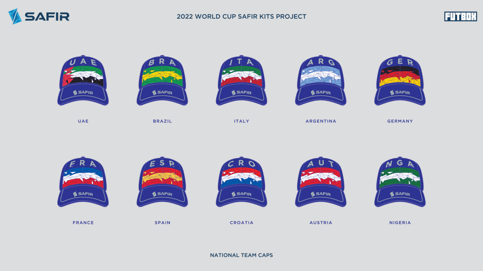 World Cup 2022 Safir’s Kits. Project by Futbox