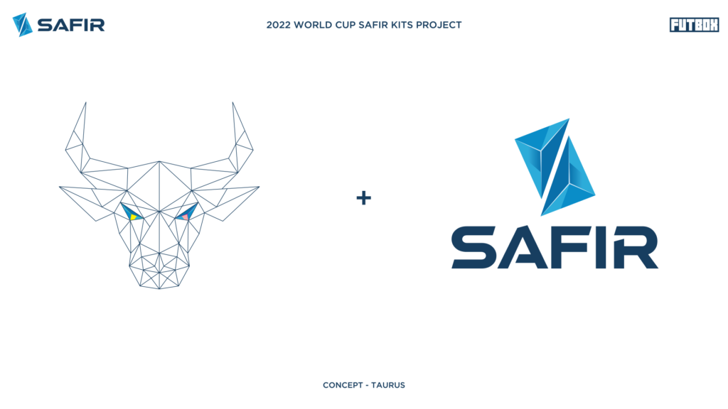 World Cup 2022 Safir’s Kits. Project by Futbox