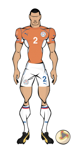 PARAGUAI - Selección de Fútbol de Paraguay - Uniformes