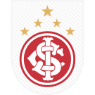 Veja a evolução dos escudos do Internacional