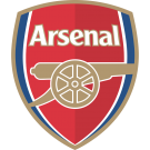 Veja a evolução dos escudos do Arsenal